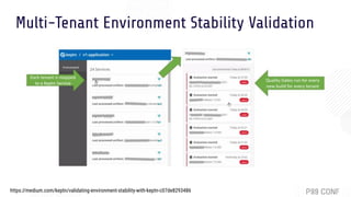 Using SLOs for Continuous Performance Optimizations of Your k8s Workloads | PPT
