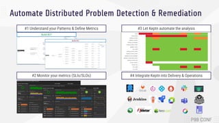 Using SLOs for Continuous Performance Optimizations of Your k8s Workloads | PPT