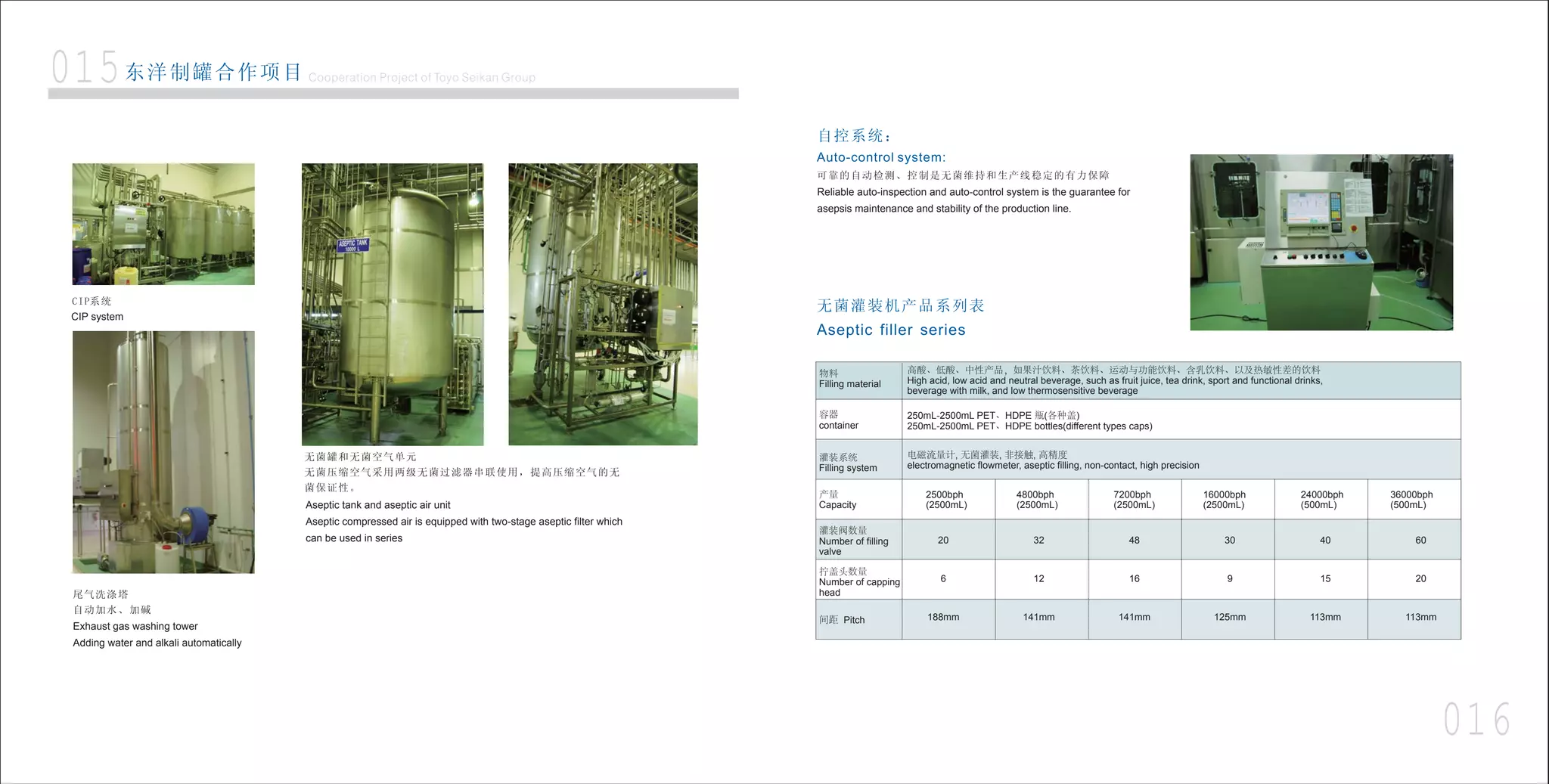 Pr2008 pet cold aseptic filling line | PDF