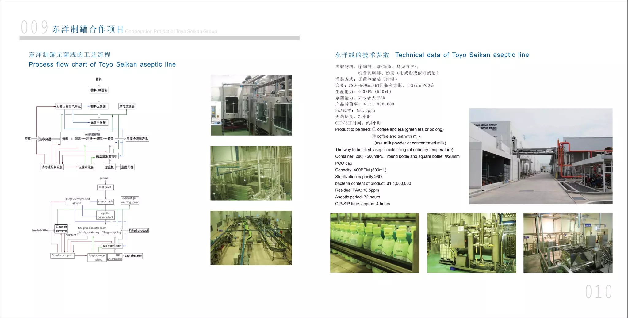 Pr2008 pet cold aseptic filling line | PDF