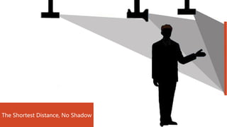 Ultra-short Focus LED ALL-IN-ONE Interactive Projector P9 | PPT