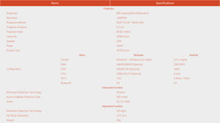 Ultra-short Focus LED ALL-IN-ONE Interactive Projector P9 | PPT