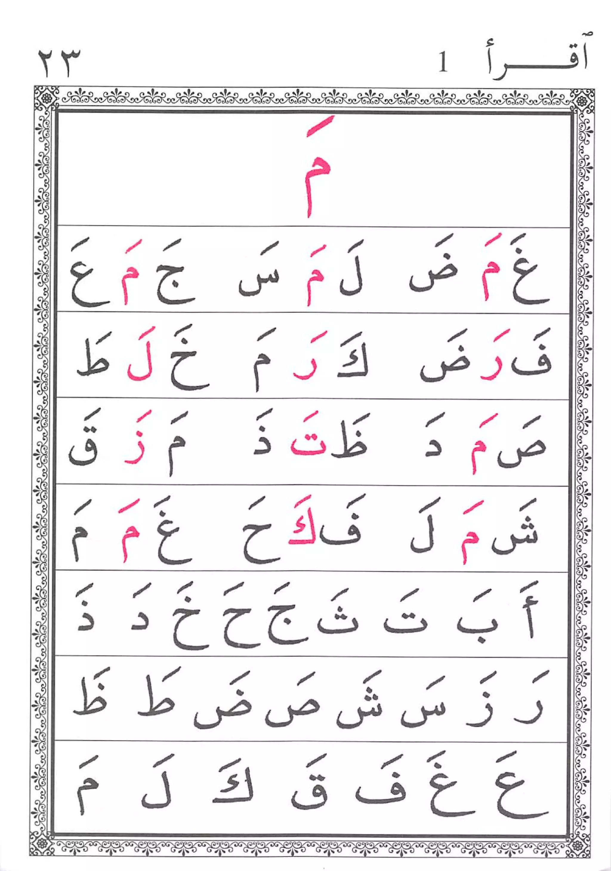 Iqra books 1 to_6 | PDF