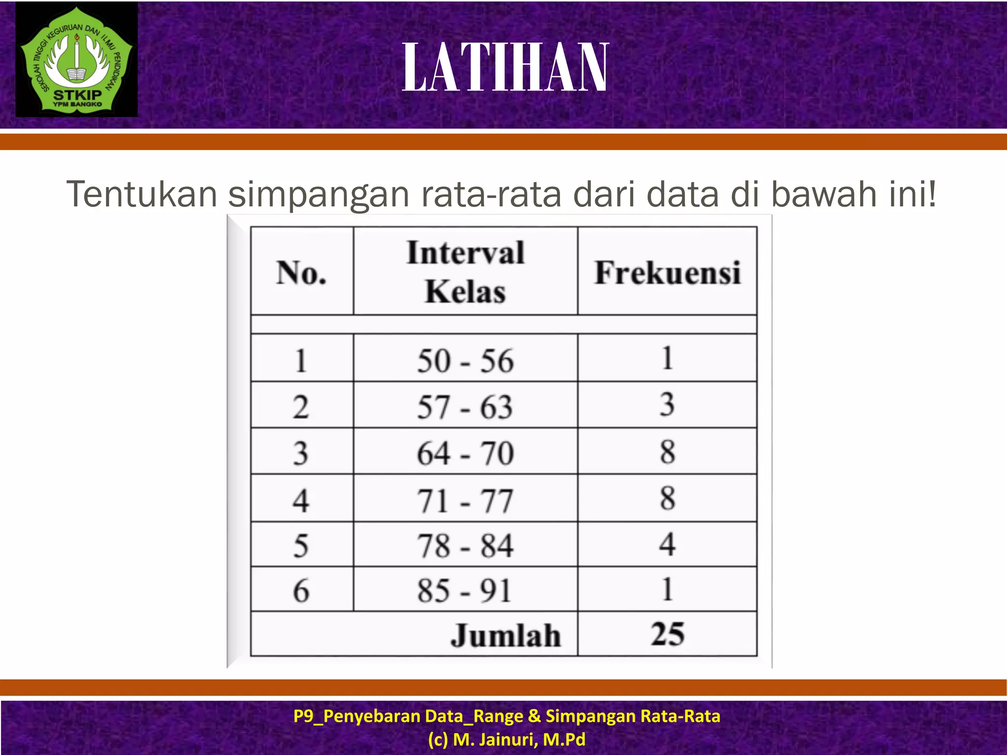 P9_penyebaran data_range dan simpangan rata-rata | PDF