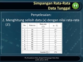 P9_Penyebaran Data_Range & Simpangan Rata-Rata.pdf