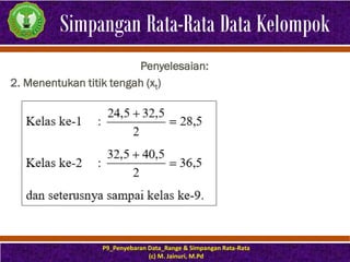 P9_Penyebaran Data_Range & Simpangan Rata-Rata.pdf