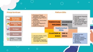 P9_Promosi dan Pendidikan Kesehatan.pptx