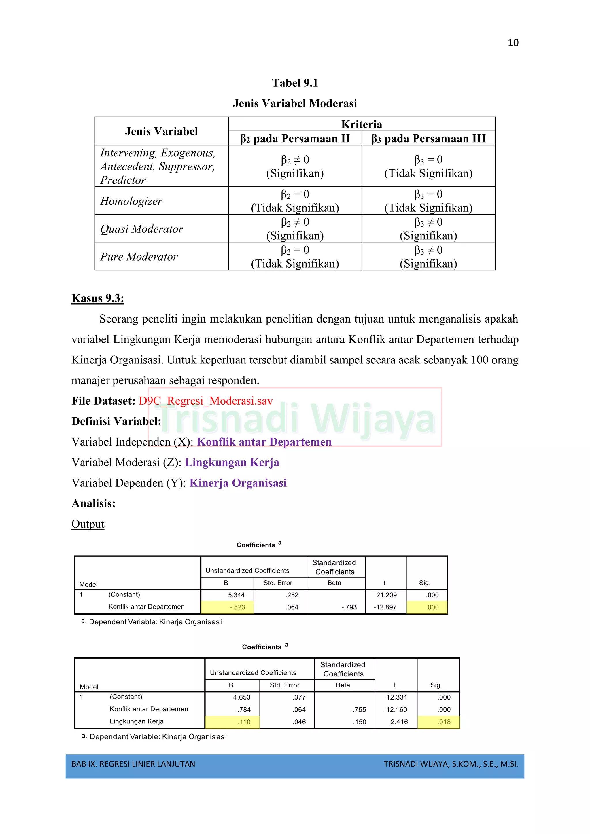 Regresi dengan Variabel Dummy, Mediasi, dan Moderasi | PDF
