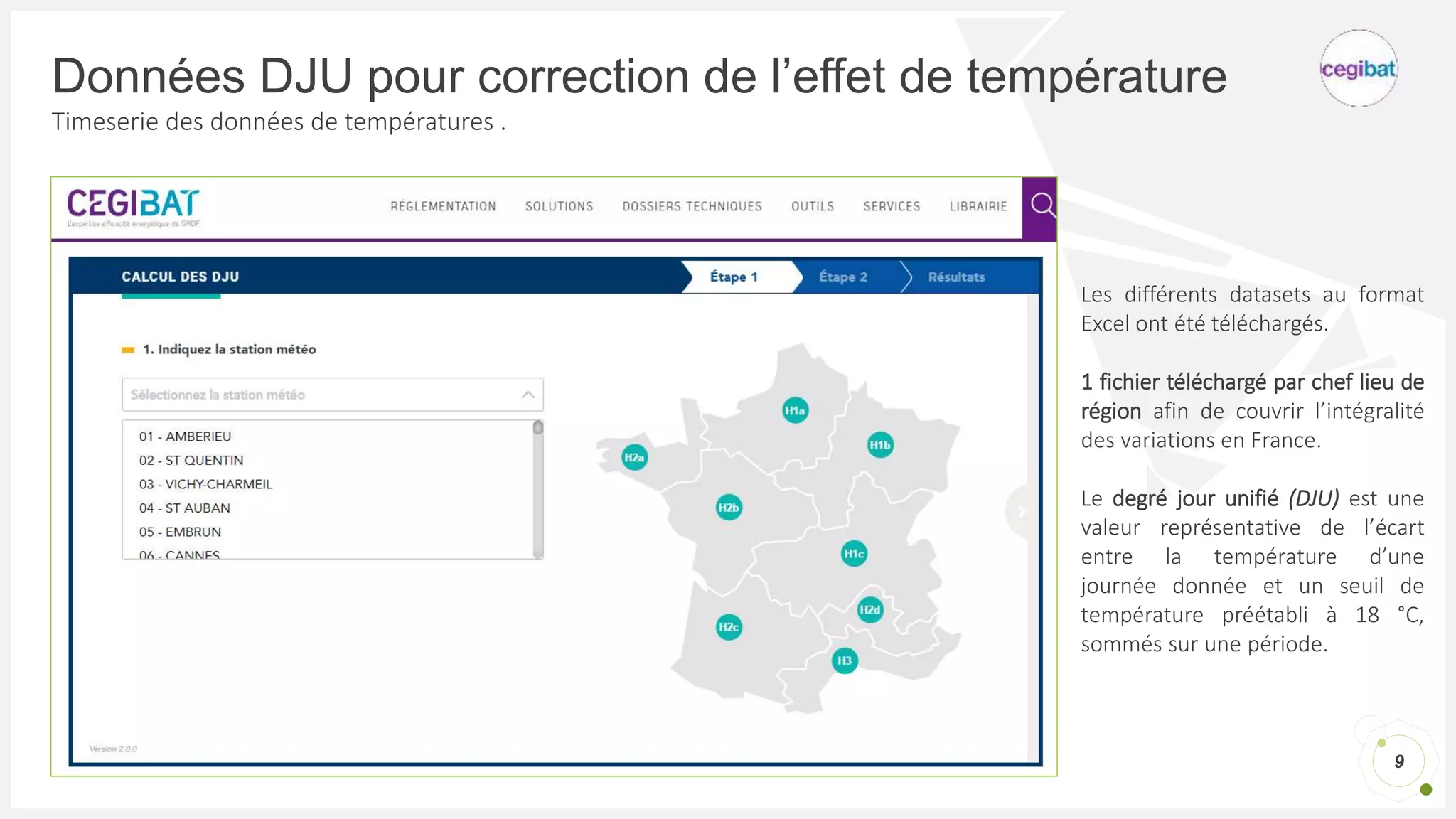 Prédisez la demande en électricité | PPSX