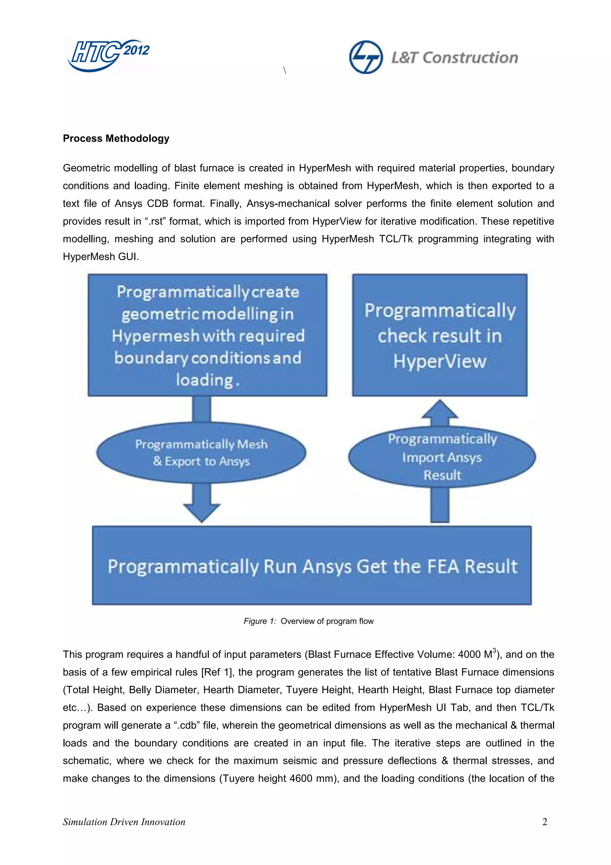 Structural modeling and meshing of blast furnace using TCL/Tk scripting. | PDF