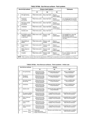 PA-10.pdf