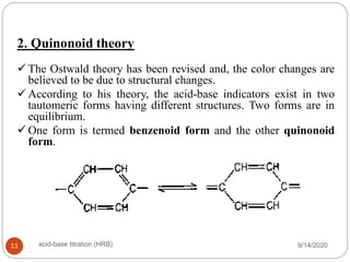 PA- I Acid-base titration (HRB) | PDF