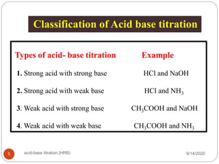 PA- I Acid-base titration (HRB) | PDF