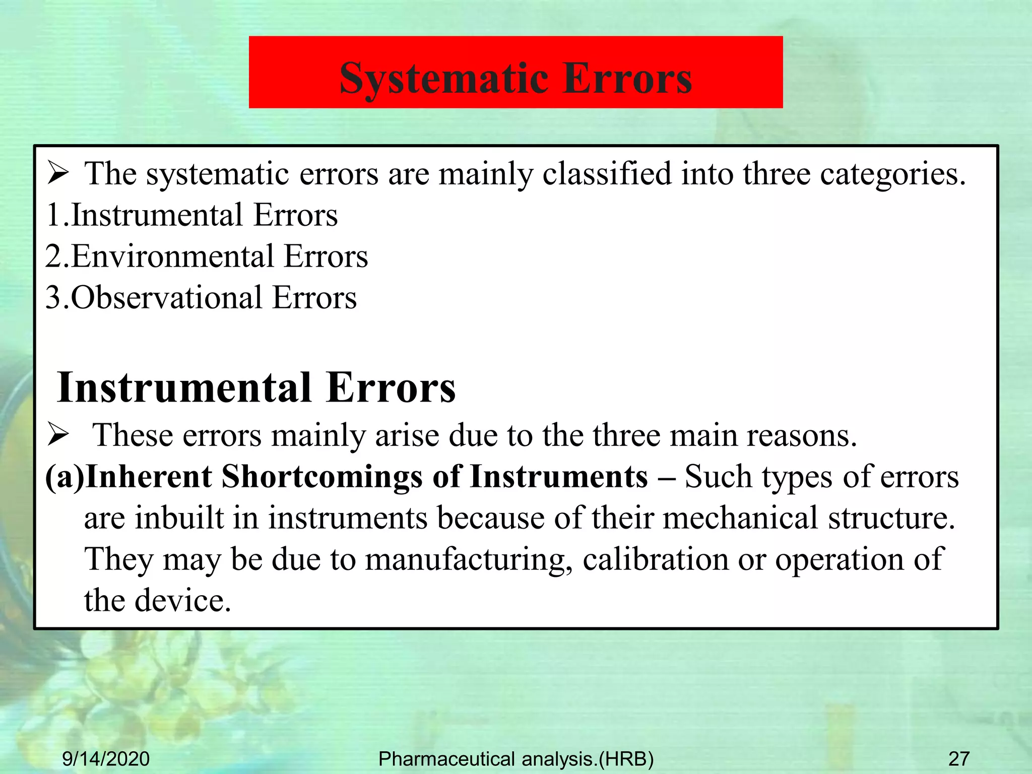 Introduction to Pharmaceutical analysis - I (HRB) | PDF