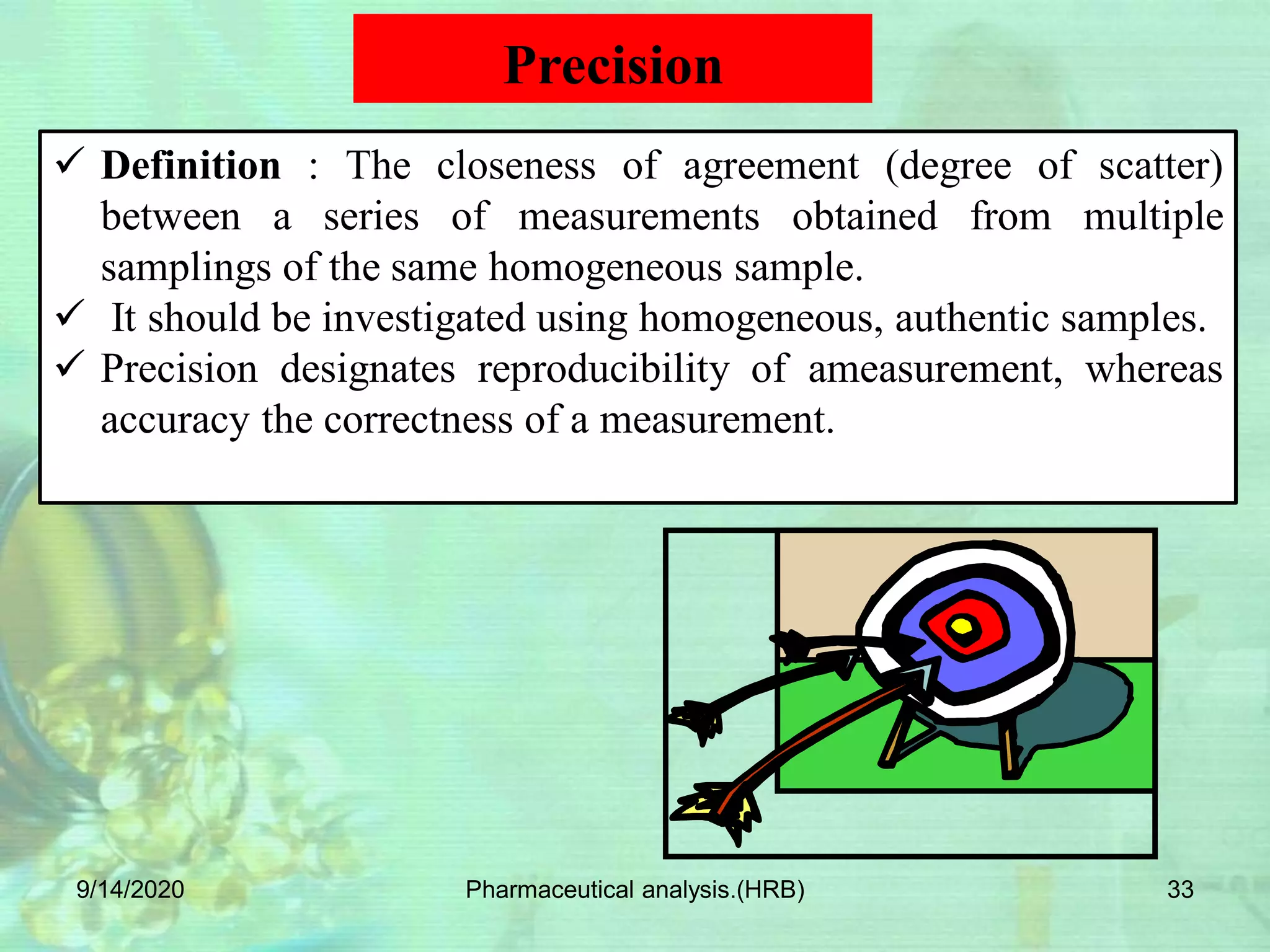 Introduction to Pharmaceutical analysis - I (HRB) | PDF