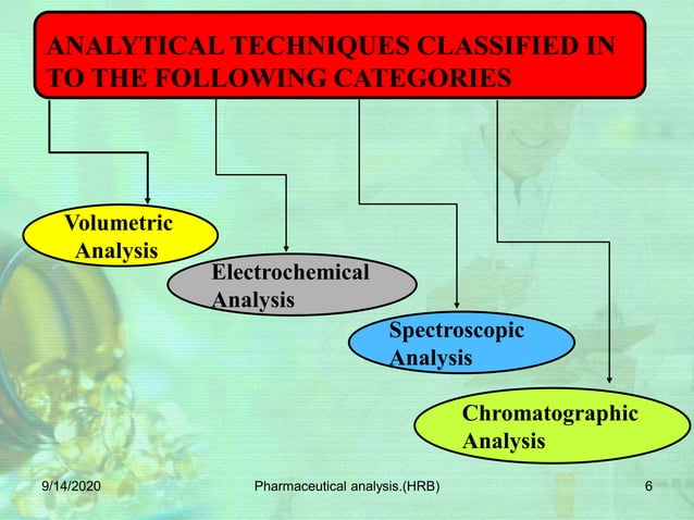 Introduction to Pharmaceutical analysis - I (HRB) | PDF