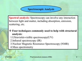 Introduction to Pharmaceutical analysis - I (HRB) | PDF