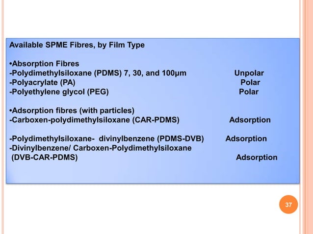 solid phase extraction and application