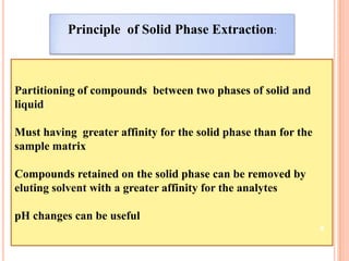 solid phase extraction and application | PPTX