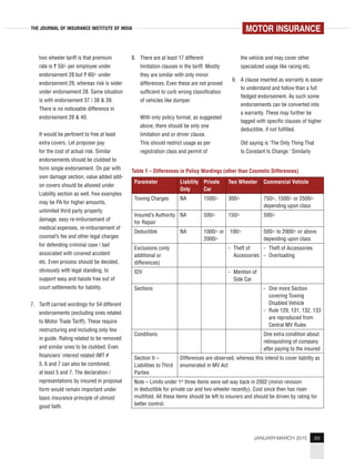 Paper - Motor Insurance - Tariff, Detariff and Beyond... (India) | PDF