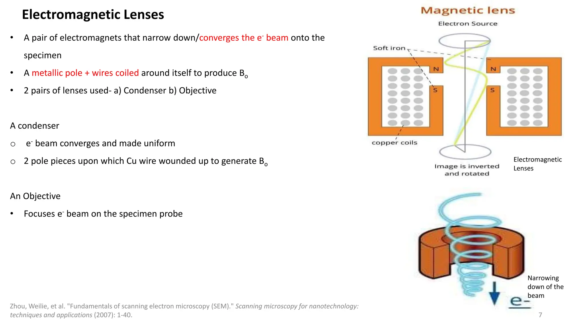 Scanning electron microscopy- principles and applications | PPT