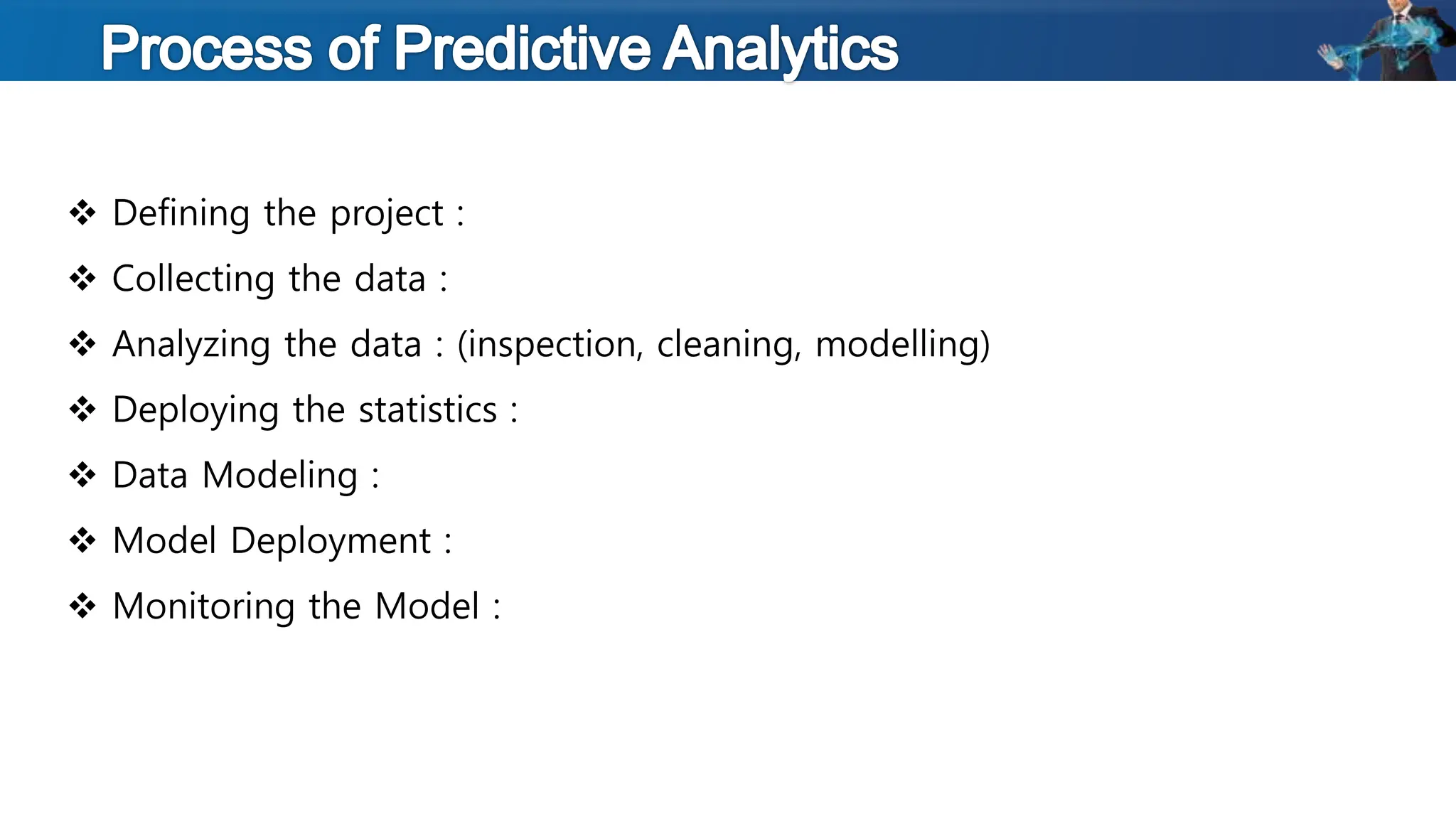 Brief Introduction Predictive Analytics Ppt