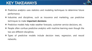 Brief Introduction Predictive Analytics: | PPT