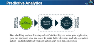 Brief Introduction Predictive Analytics: | PPT