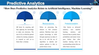 Brief Introduction Predictive Analytics: | PPT
