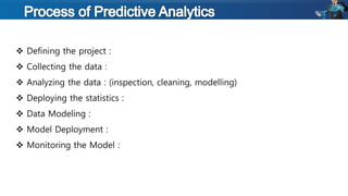 Brief Introduction Predictive Analytics: | PPTX