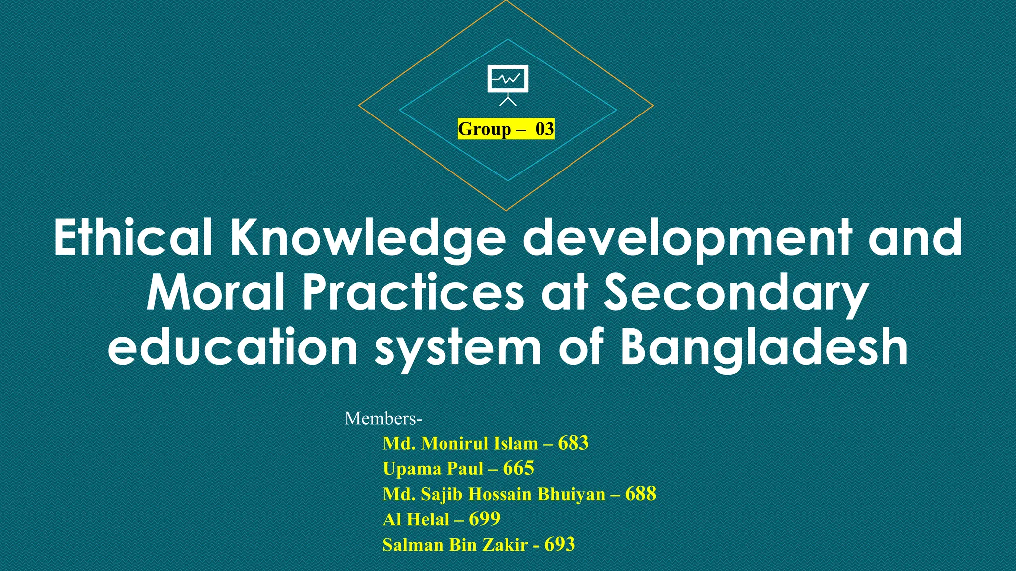 PA- 401, Ethical Knowledge development and Moral Practices at Secondary.pdf