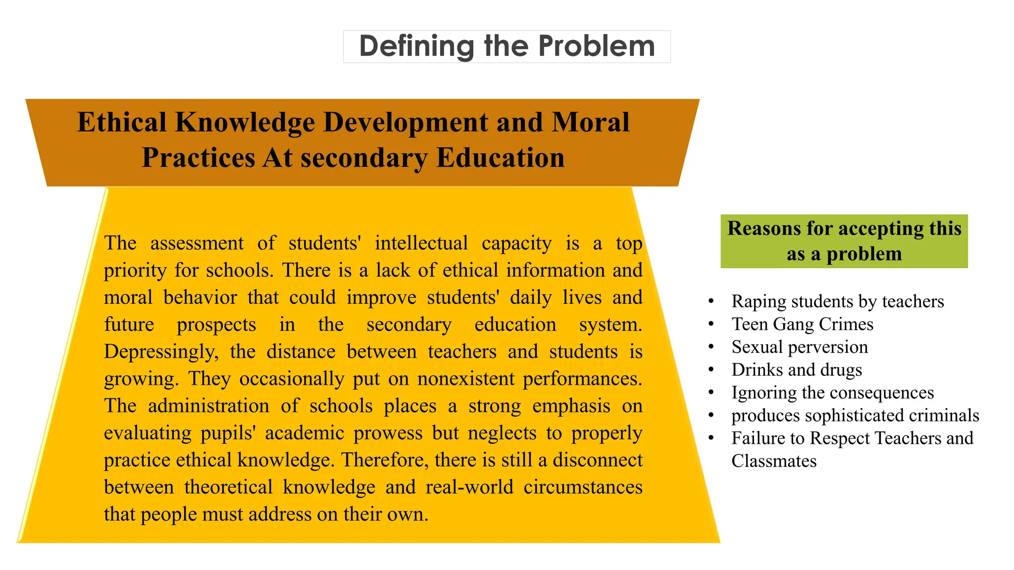 PA- 401, Ethical Knowledge development and Moral Practices at Secondary.pdf