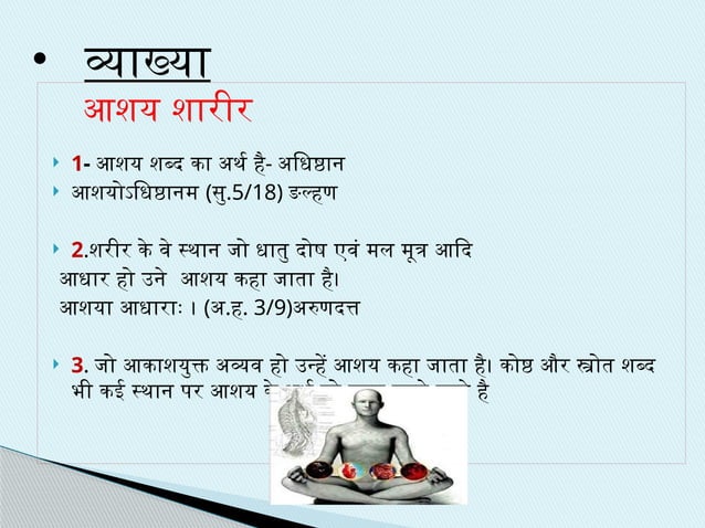 Aashaya sharir , Rachna sharir ,bams 1 proff | PPT