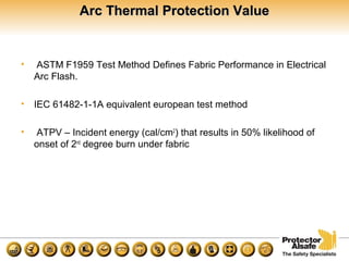 Arc flash & flame resistant clothing distributed by Charles Parsons | PPT