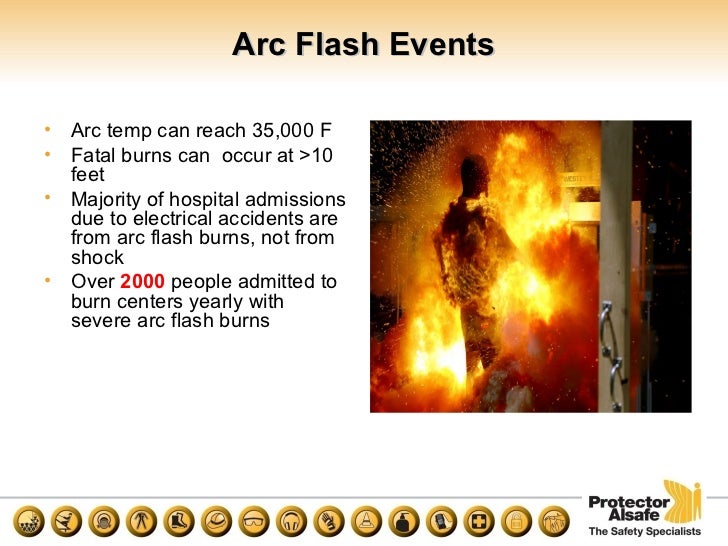 Arc flash & flame resistant clothing distributed by Charles Parsons