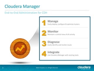 Pa cloudera manager-api's_extensibility_v2 | PPT