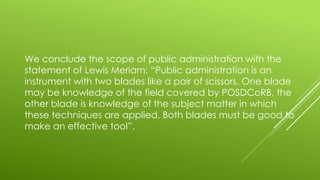 Philippine Public Administration-Introduction.pptx