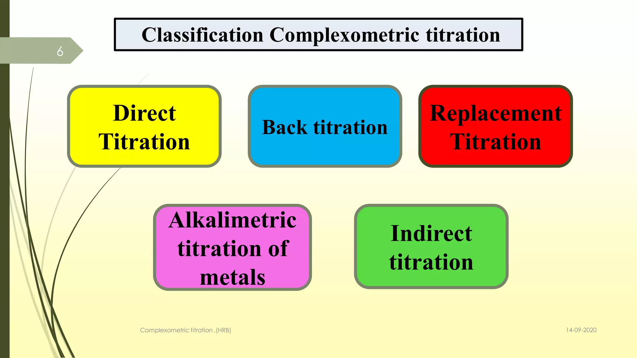 PA-I Complexometric titration.(HRB) | PDF