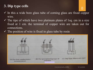 PA-I Condutometry.(HRB) | PDF