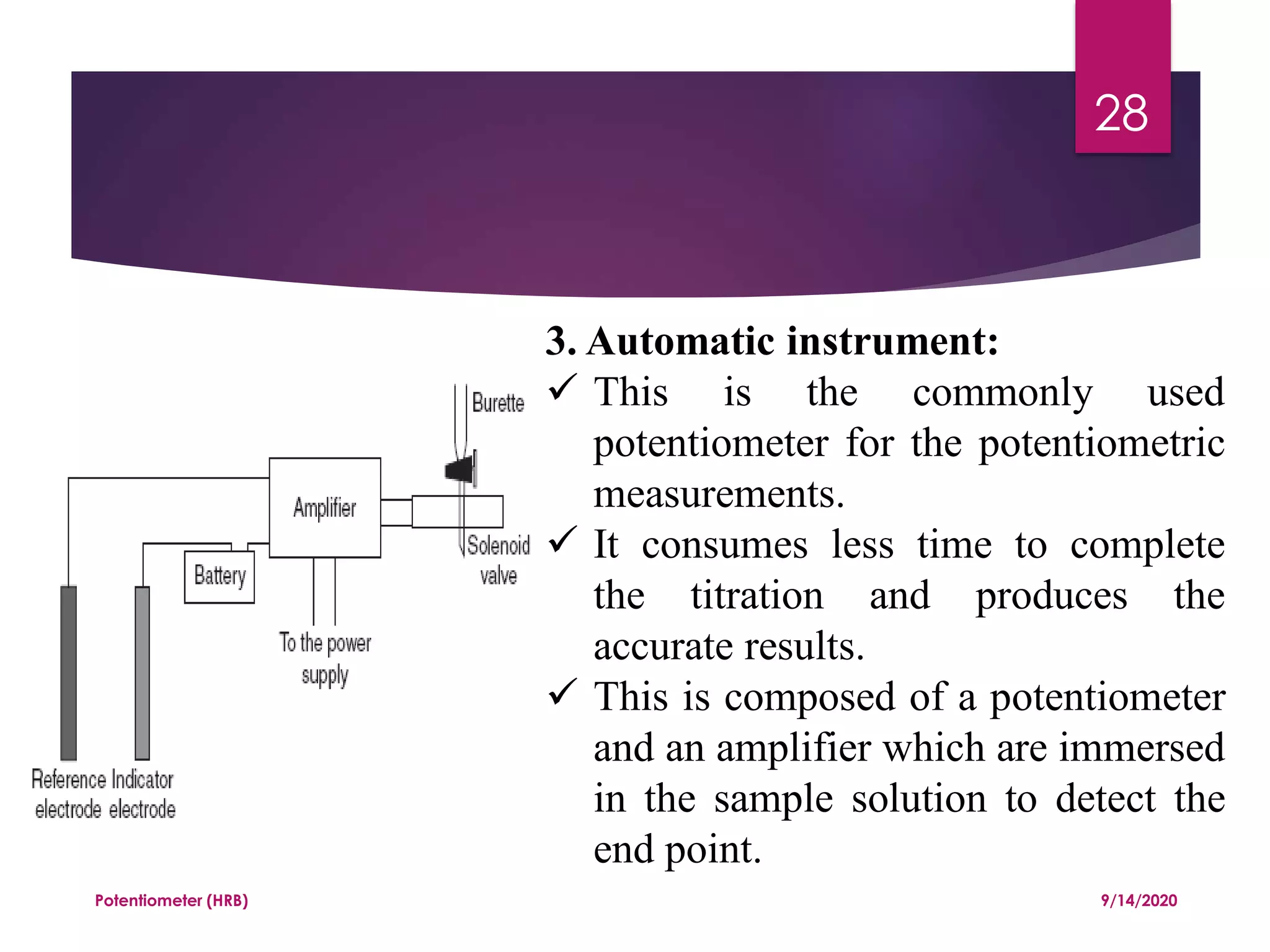 PA-I Potentiometry. (HRB) | PDF