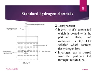 PA-I Potentiometry. (HRB) | PDF