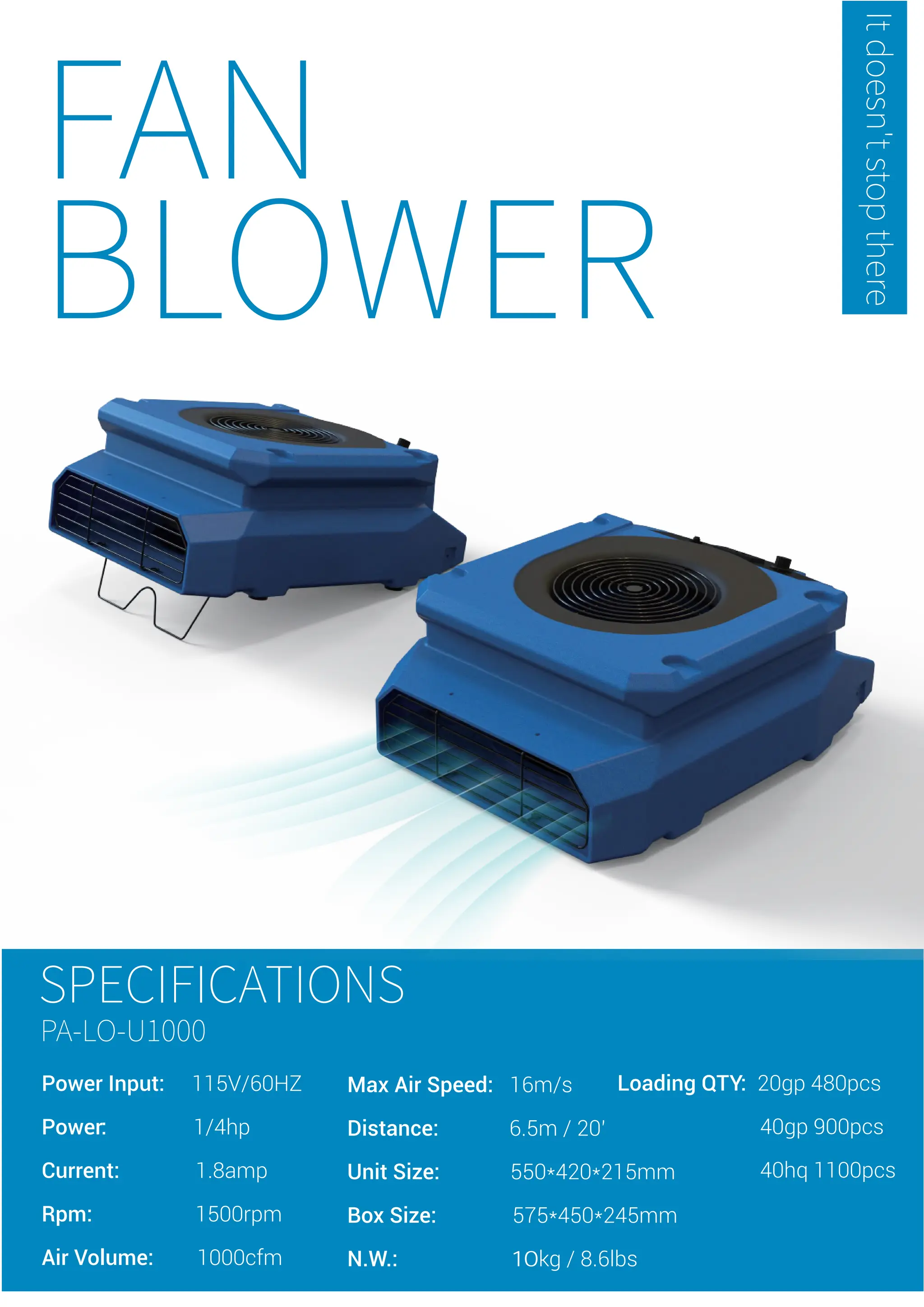 PA-LO-U1000 Low Profile Air Mover Blower Fan for Restoration | PDF