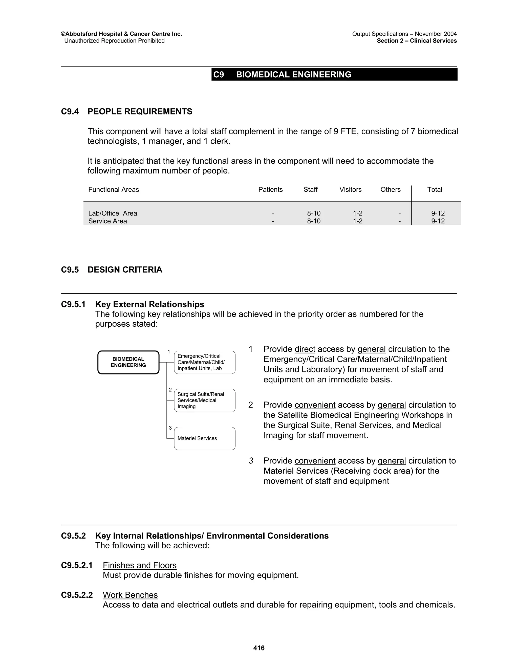 Pa pdf-output-specs-section-c9-biomedical-engineering-final-no | PDF