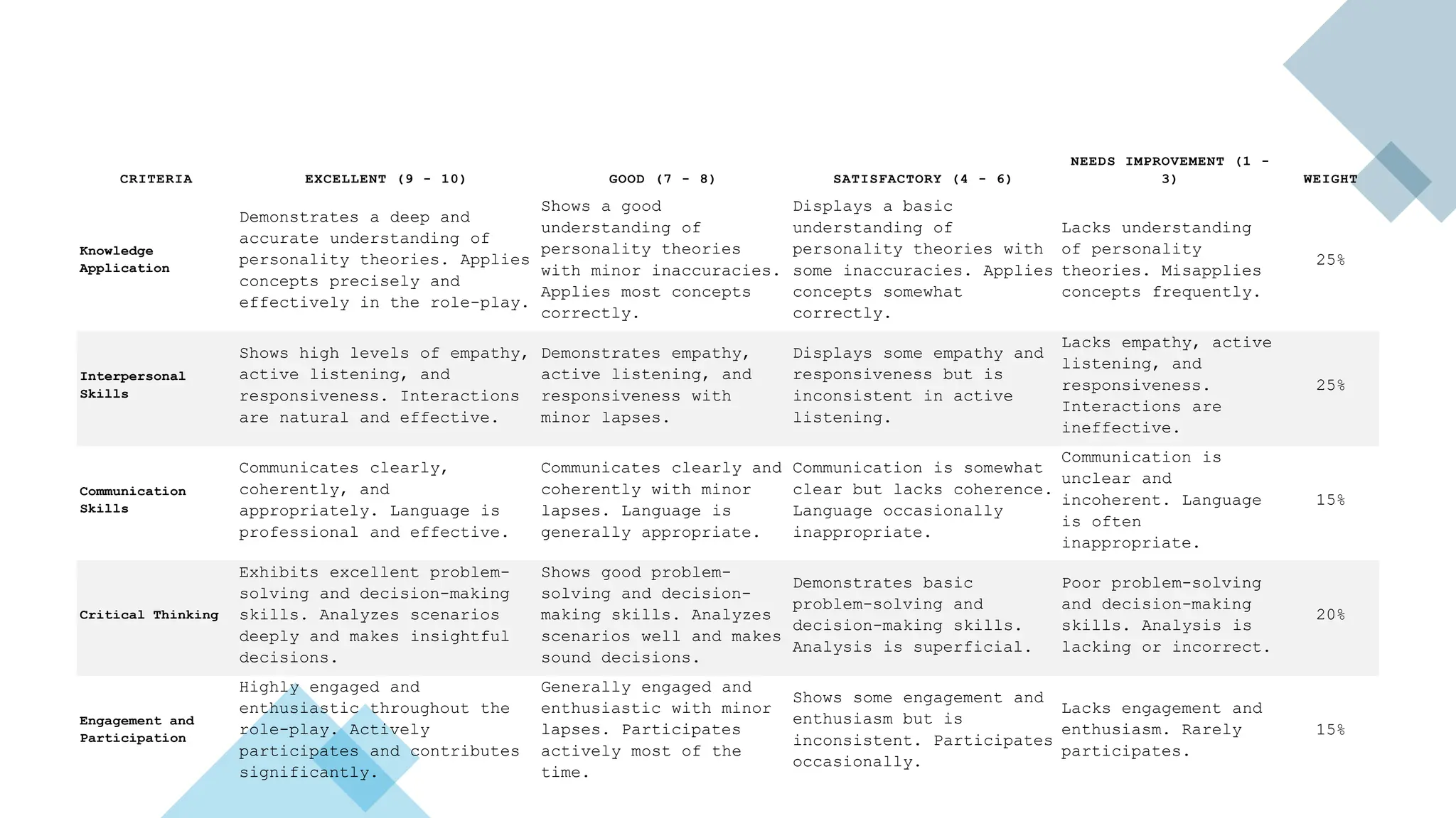 PA-Presentation-Part-1-Amistad-Aton.pptx | Free Download