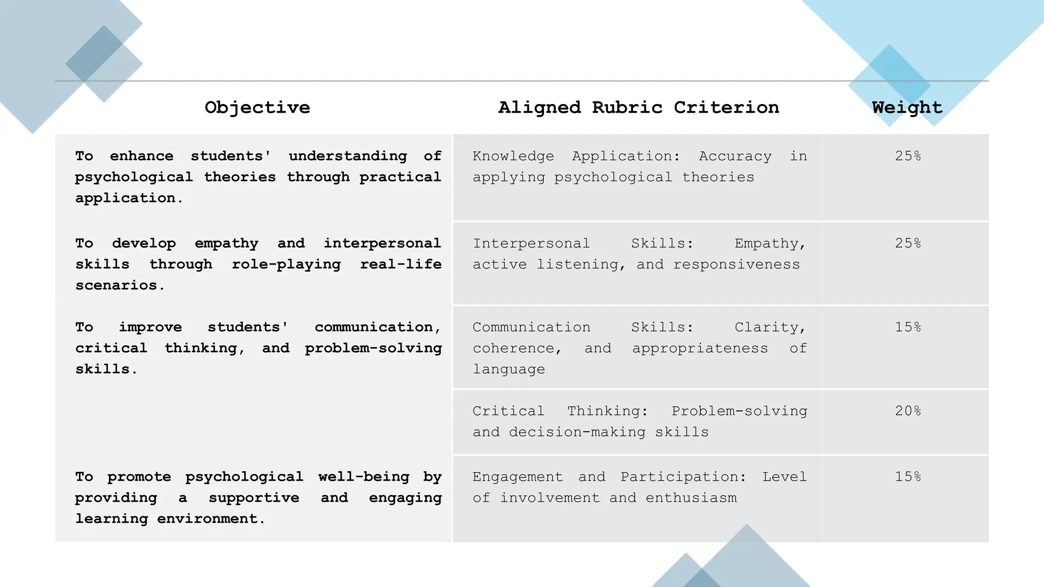 PA-Presentation-Part-1-Amistad-Aton.pptx