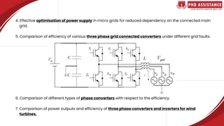 PA - Recent PhD Research Topic Ideas for Electrical Engineering 2024.pptx