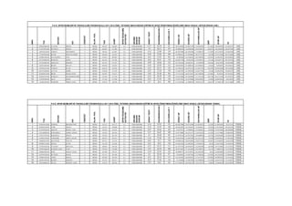 Pamukkale Üniversitesi Kazananlar Listesi | besyocuyuz.com