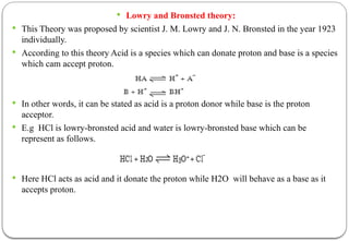 Pharmaceutical Analysis (BP102T) UNIT II Acid Base Titration | PPTX