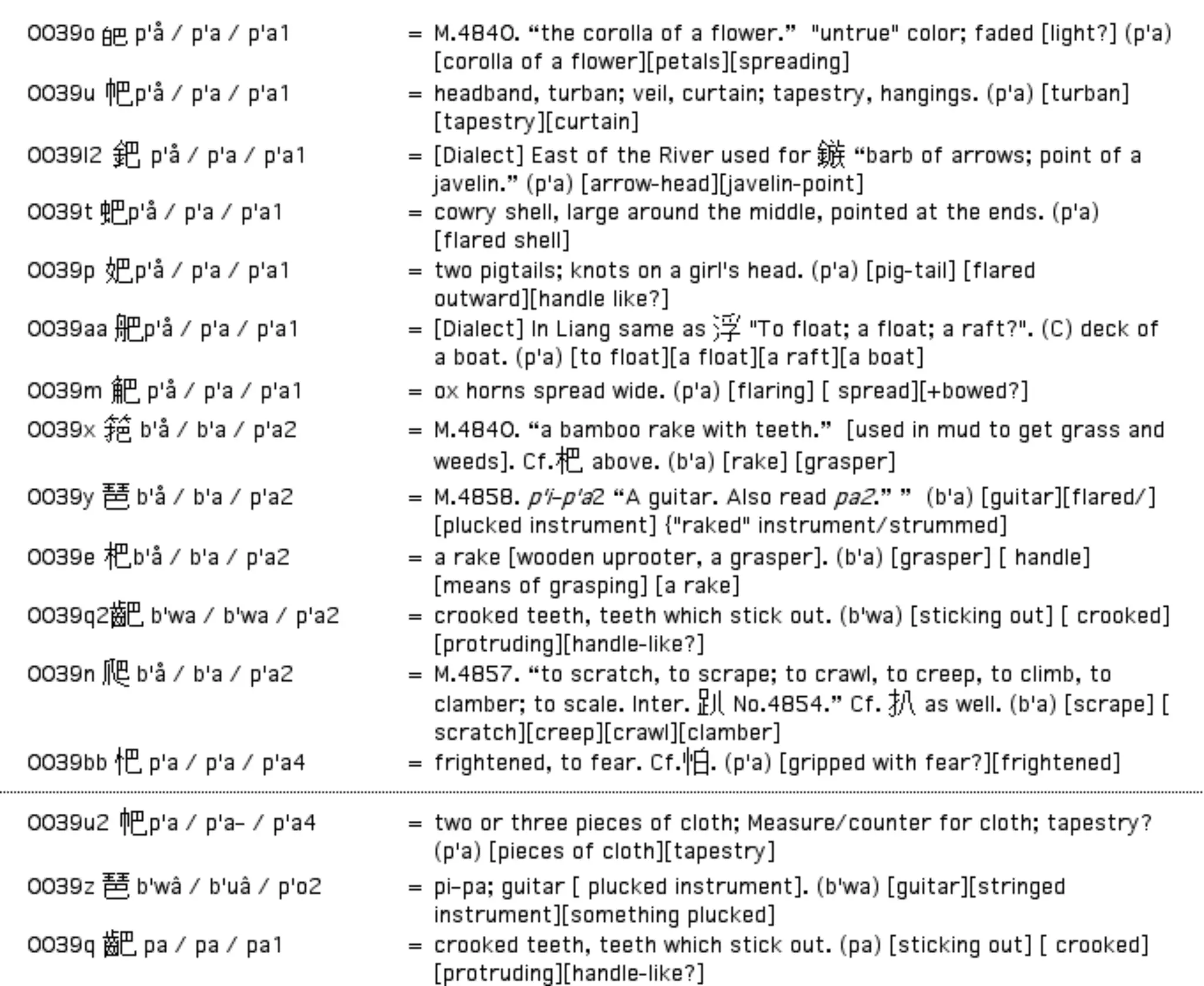 Pa0039 sort abc | PDF