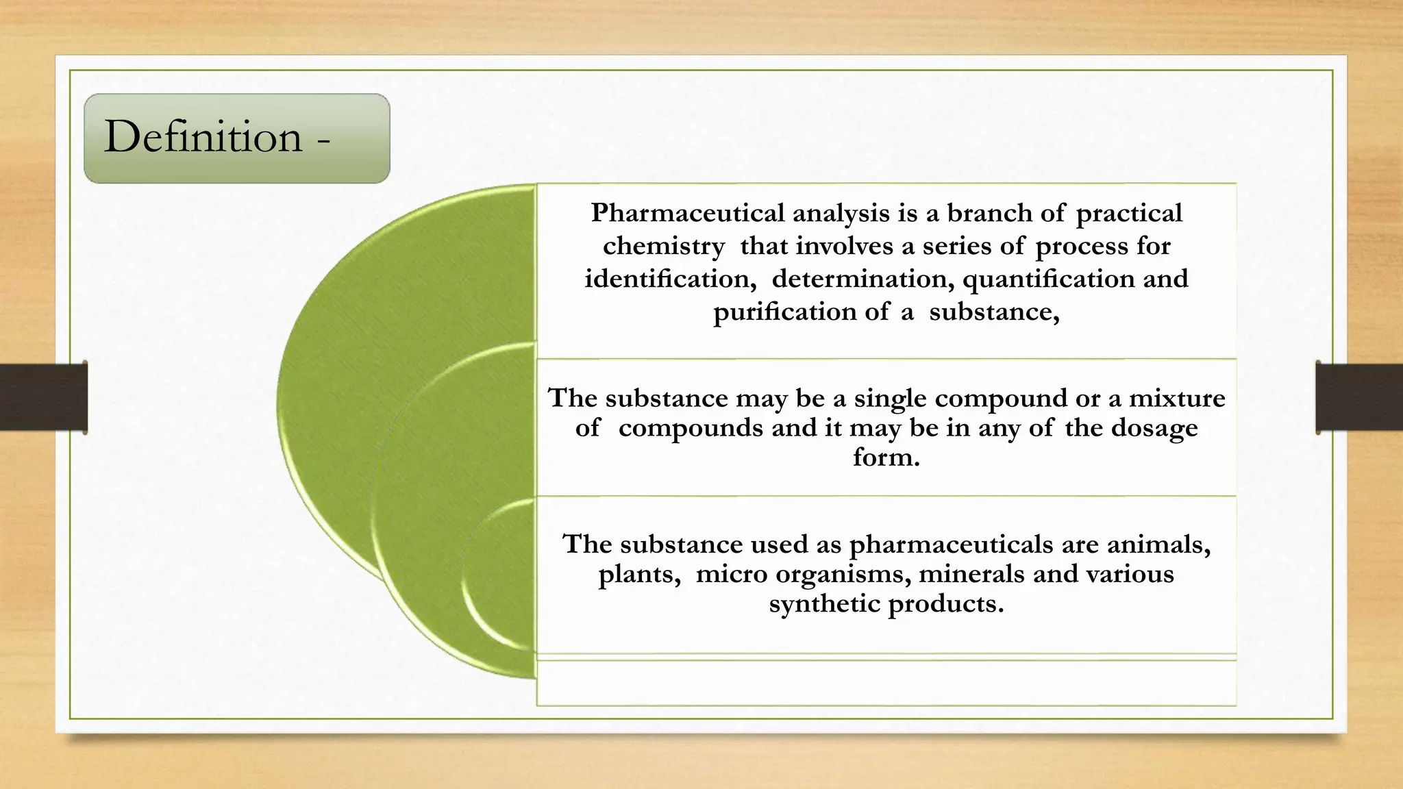 PA 1.pptx introduction to Pharmaceutical Analysis | PPTX